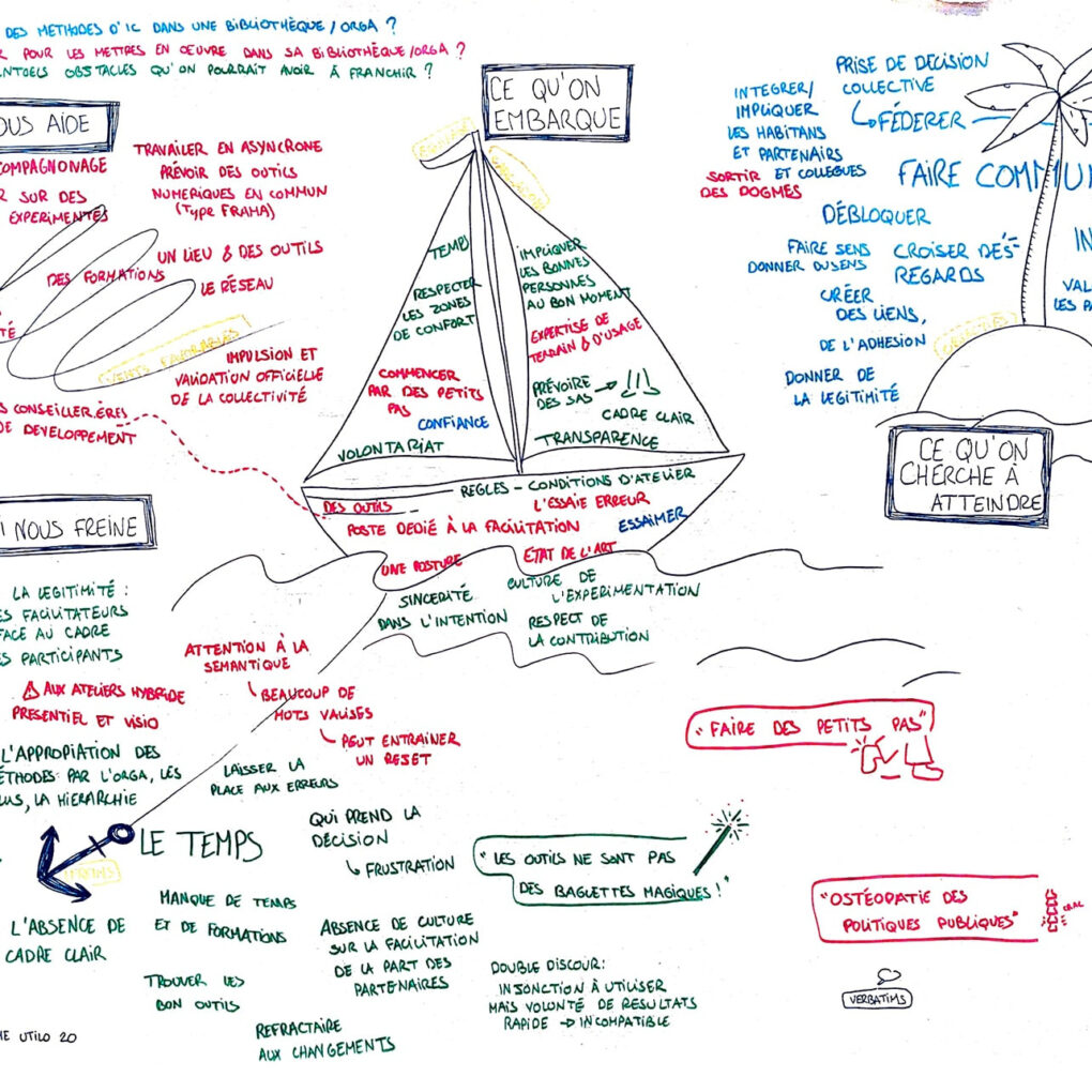 Un bateau pirate construit à la rencontre des bibliothécaires ! - Utilo