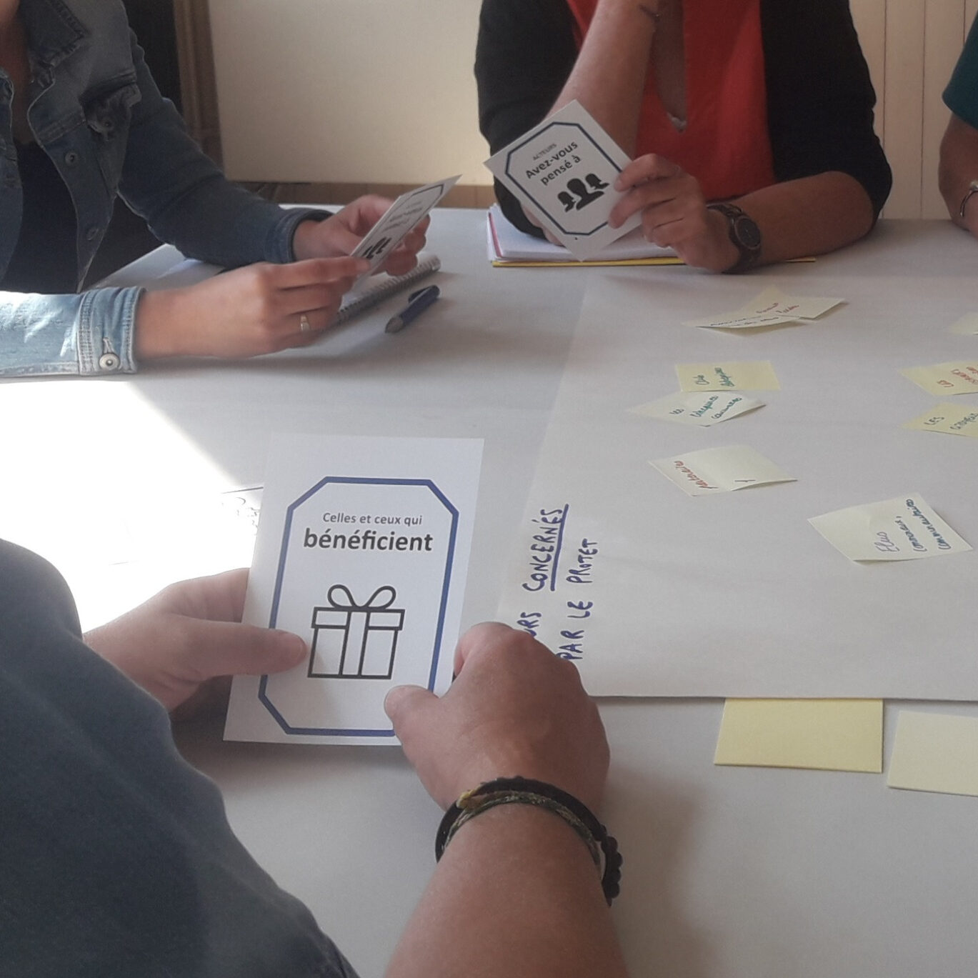 Viens cartographier des acteurs / actants le 25 avril au Ti Lab ! - Utilo